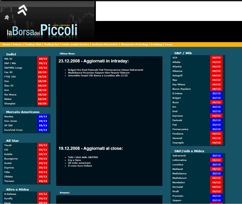 Chi Sono - Luca Locarini | La Borsa dei Piccoli | La Borsa dei Piccoli